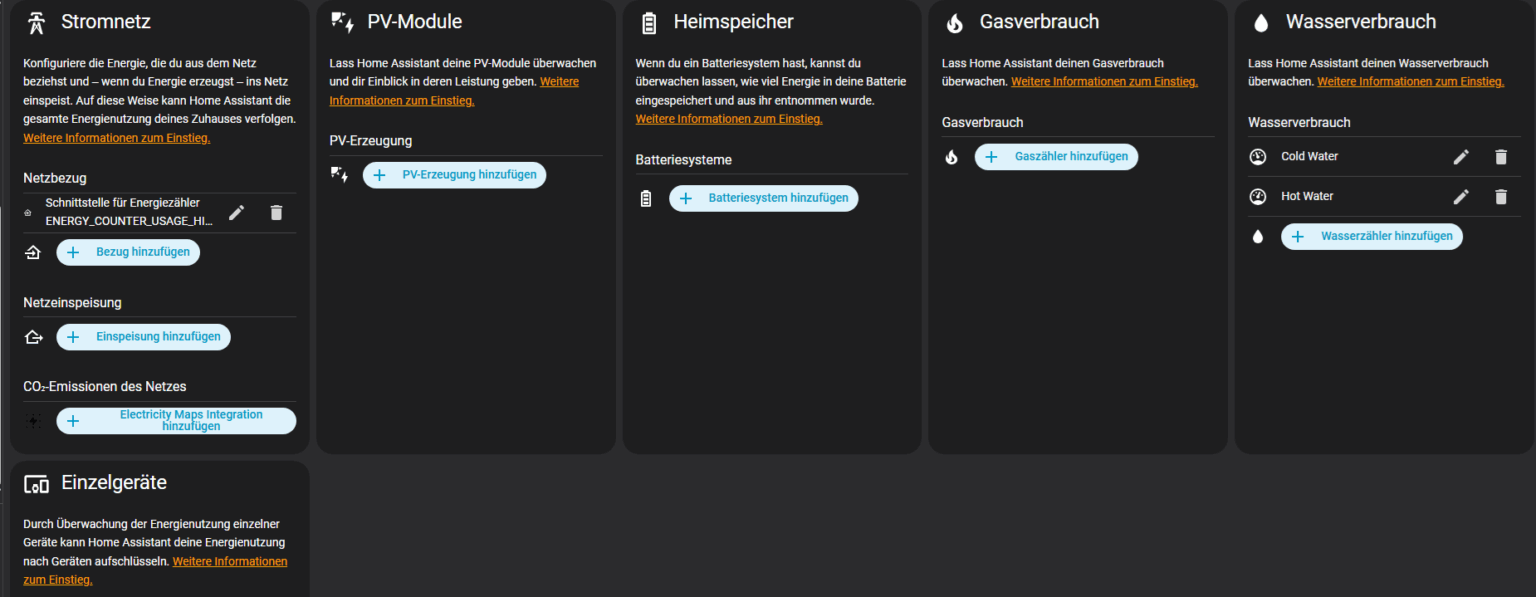 Das Home Assistant Energie Dashboard - Björns Techblog